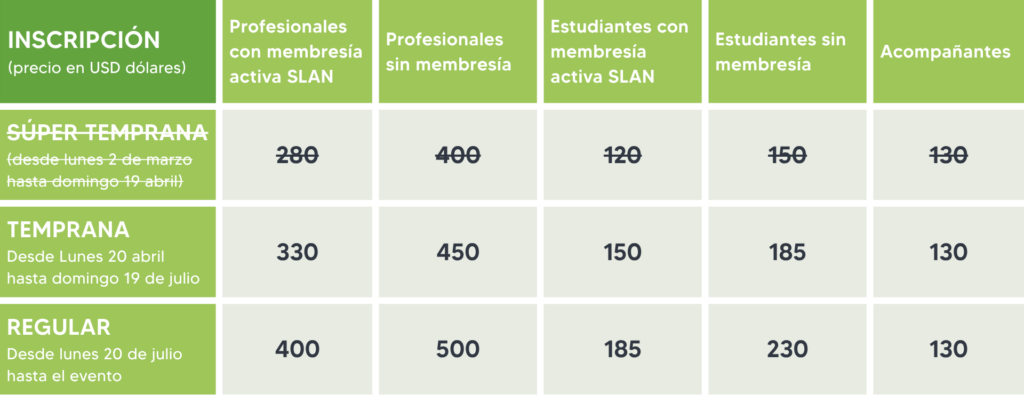 INSCRIPCIÓN SLAN - SLAN 2026